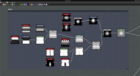 Mastering Materials In Substance Designer