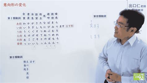 大家的日本語｛第31課｝文法解說（みんなの日本語）意向形的變化 日語學習｜