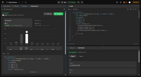 Areeff Pathan On Linkedin Coding Competitiveprogramming Dsa