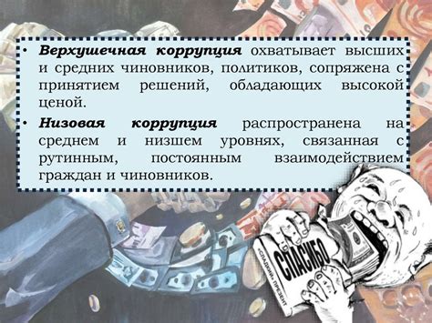 Коррупция сущность причины возникновения виды и формы проявления