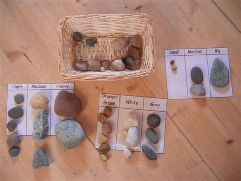 Matching And Classification With Natural Materials From The Hundred
