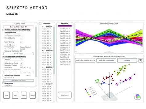 Genetic Optimization Agropixelization Iaac Blog
