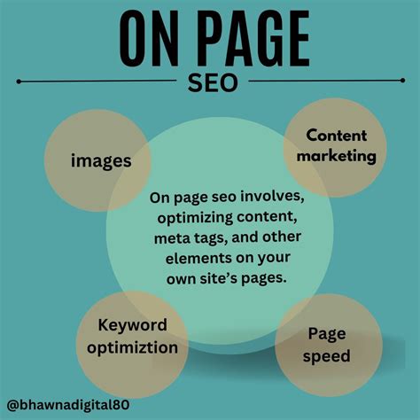 Boost Your Online Visibility With On Page Seo Bhawna Dhiman Posted On
