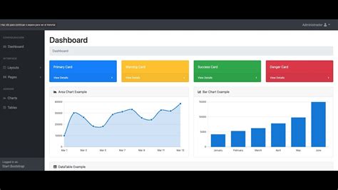 🖥 Sistema Web Login Sesiones Privilegios De Usuario Dashboard Php Y Mysql 🤓 Youtube