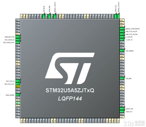 [stm32u5]【nucleo u5a5zj q测评】1 开箱和开发环境准备 nucleo u5a5zj 硬禾 csdn博客