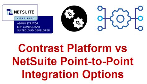 Contrast Middleware Vs Netsuite Point To Point Integration Options