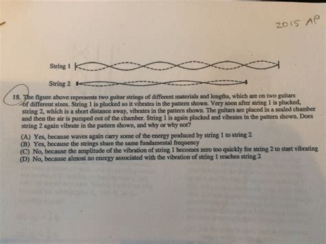 Solved String 1 18 The Figure Above Represents Two Guitar