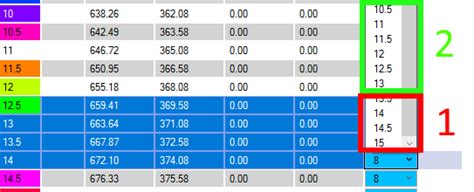 Issue With Dropdown Custom Cell In Gridview Rhino Developer Mcneel Forum