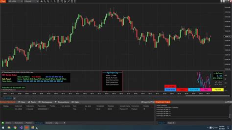 Ninjatrader 8 Link External App Via Zeromq Youtube