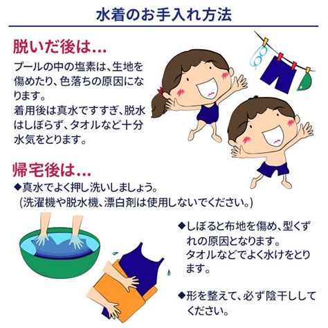 スクール水着 女子 旧型 Galax 学販品 3l 4l 5l 旧タイプ ワンピース 水抜き穴 前面スカート付 旧スク 中学生 高校生 一般