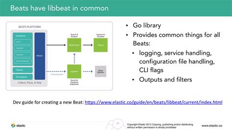 packetbeat과 elasticsearch PPT