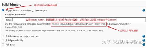 Jenkins实战（七）远程访问触发构建