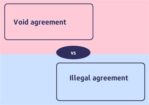 What Is The Difference Between Bailment And Pledge Contract And