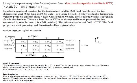 PROBLEM DISCRETIZATION AND NUMERICS Chegg
