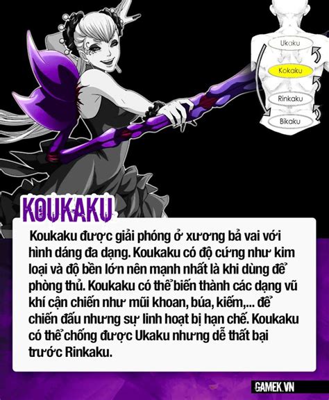 5 Loại Kagune Của Quỷ ăn Thịt Trong Tokyo Ghoul Và Những điều Thú Vị Về