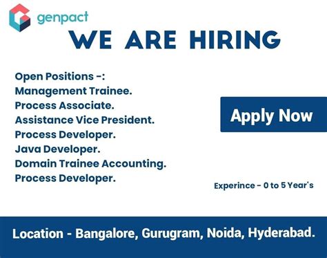 Priyanshi Bhandari On Linkedin Jobs Hiring Placements Production