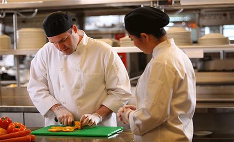 Servsafe On Twitter Food Safety Is Evolving Are You Being Proactive To Ensure The Safety Of