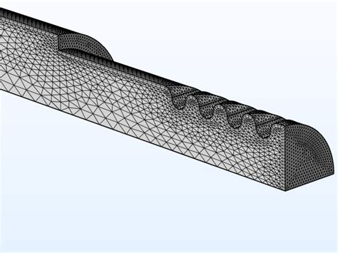 Predicting The Effects Of Induction Heating With Simulation Comsol Blog