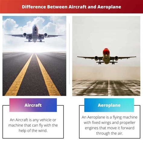 Difference Between Jet Plane And Aeroplane At Linda Redmon Blog