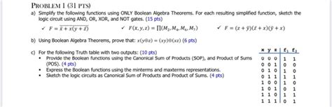 solved problem 1 31 pts a simplify the following