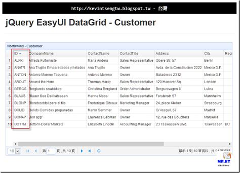 Mrkt 的程式學習筆記 Aspnet Mvc 使用 Jquery Easyui Datagrid 排序 Sorting