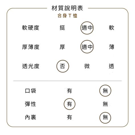 Gt 刺繡白色合身t恤 Georgia Tsao 台灣設計師印花服飾品牌