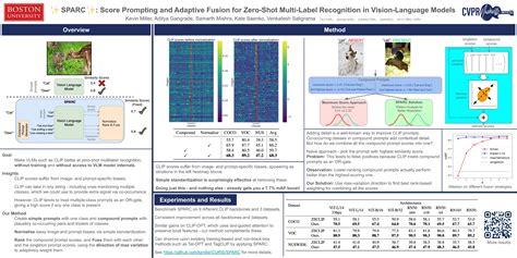 Github Kjmillercuris Sparc Sparc Score Prompting And Adaptive Fusion For Zero Shot Multi