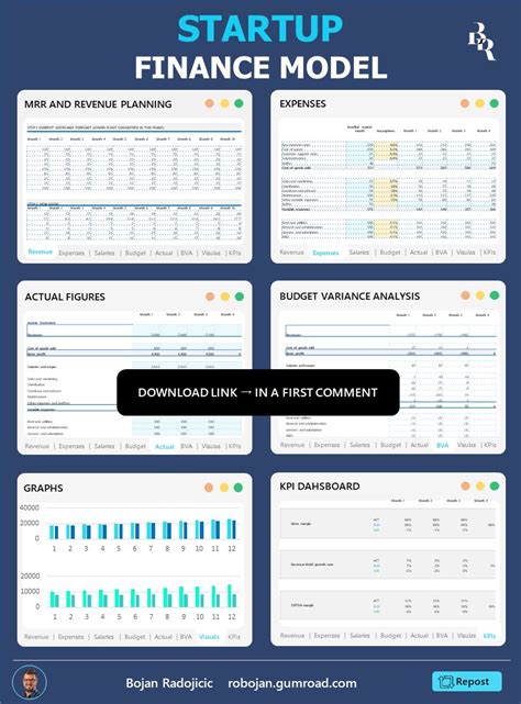 Muhammad Shiddiq Azis Posted On Linkedin