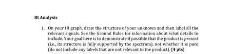 IR Analysis On Your IR Graph Draw The Structure Chegg Com