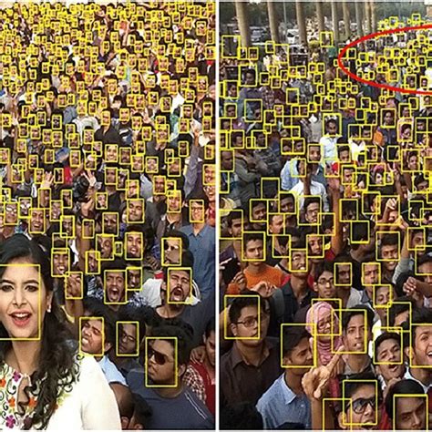 The Left Picture Shows The Detection Effect Of Tiny Face Detector Download Scientific Diagram