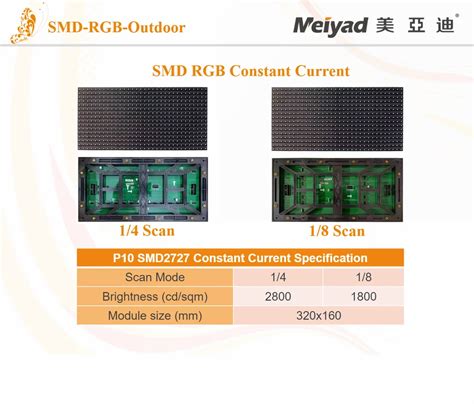 Maiyad P10 Single Colour Module Green At Rs 240 Piece P10 Led Module