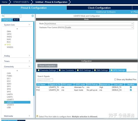 Stm32cubemx学习六、freertos配置综合实践移植大彩串口屏程序框架 知乎