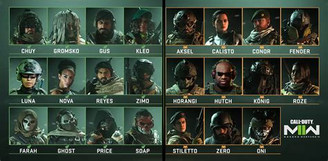 Modern Warfare 2 Mastery Camos And Operators Available At Launch