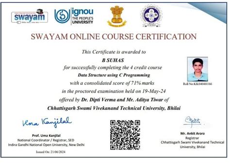 Suhas B On Linkedin Datastructures Certification Learning