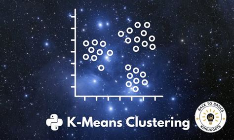 hands on with unsupervised learning k means clustering r