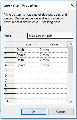 REVIT CREATING LINES AND LINE PATTERNS IN REVIT