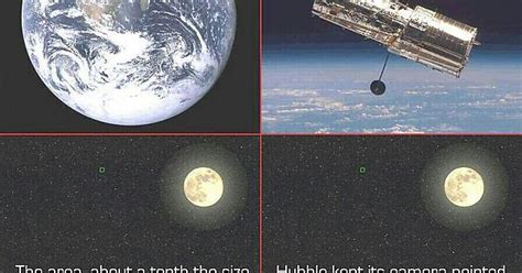 Does This Make You Feel Small Album On Imgur
