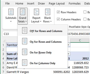 Pivot Tables In Excel A Step By Step Tutorial For Beginners