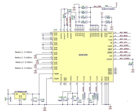 ads1299 enabling gain results in wrong reading data converters forum data converters ti