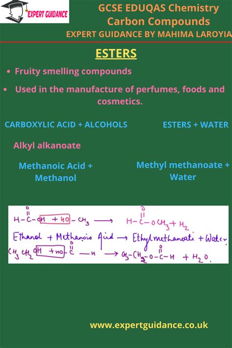 Gcse Edexcel Chemistry Chemical Changes Electrolysis Of Molten Ionic