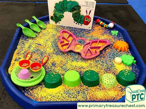 Exploring The Very Hungry Caterpillar World