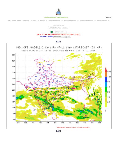 Numerical Weather Prediction Pdf