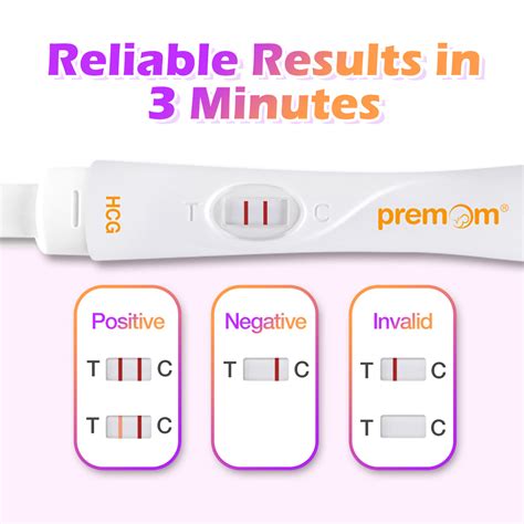 Premom Pregnancy Test Sticks 3 Tests