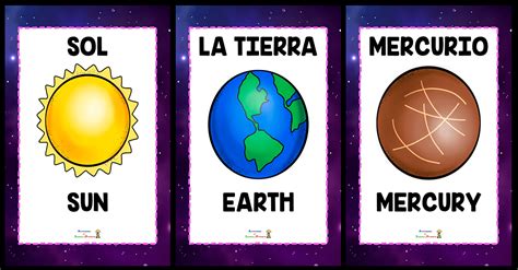 Carteles Didácticos El Sistema Solar En Inglés Y Castellano