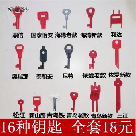 Hemoton Pcs Emergency Stop Button Key Reliable Alarm Button Reset Key Simple Reset Key For