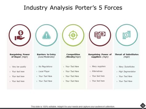 Portfolio Analysis Powerpoint Presentation Slides Presentation Graphics Presentation