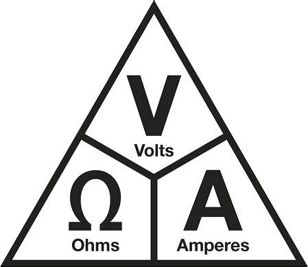 Ohm S Law Equations