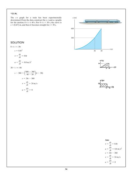 Solutions For Problems In Dynamics 15th Edition By Russell Hibbeler Pdf