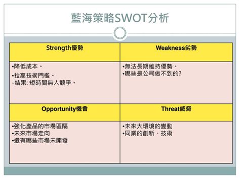 開創無人競爭的全新市場 劉聿婷 徐瑜璟 林子寧 廖彙文 ppt download