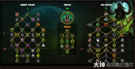 魔兽世界1105浩劫dh玩法攻略wow1105浩劫恶魔猎手怎么玩3dm网游